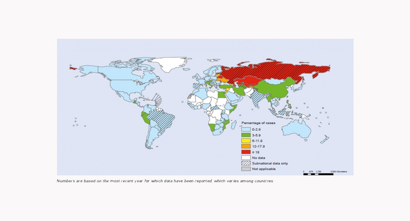 Antibiotics in food: A global Concern | Avitech Nutrition