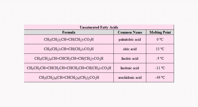 BUTIREX C4: The Only Buffer Matrix Sodium Butyrate - Sept | Avitech ...